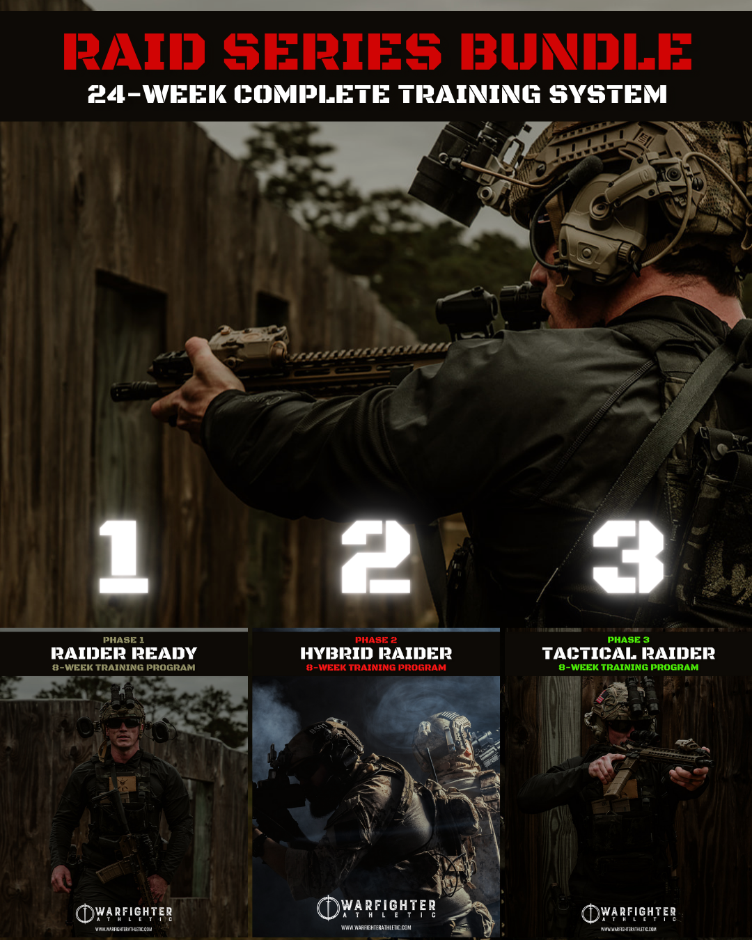 Raid Series Bundle – Warfighter Athletic